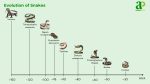 Snake: Characteristics, Types, Behaviors, Facts & Pictures
